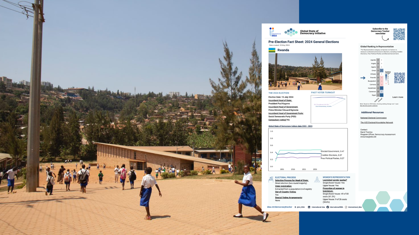 Pre-Election Fact Sheet 2024: Rwanda - July 2024