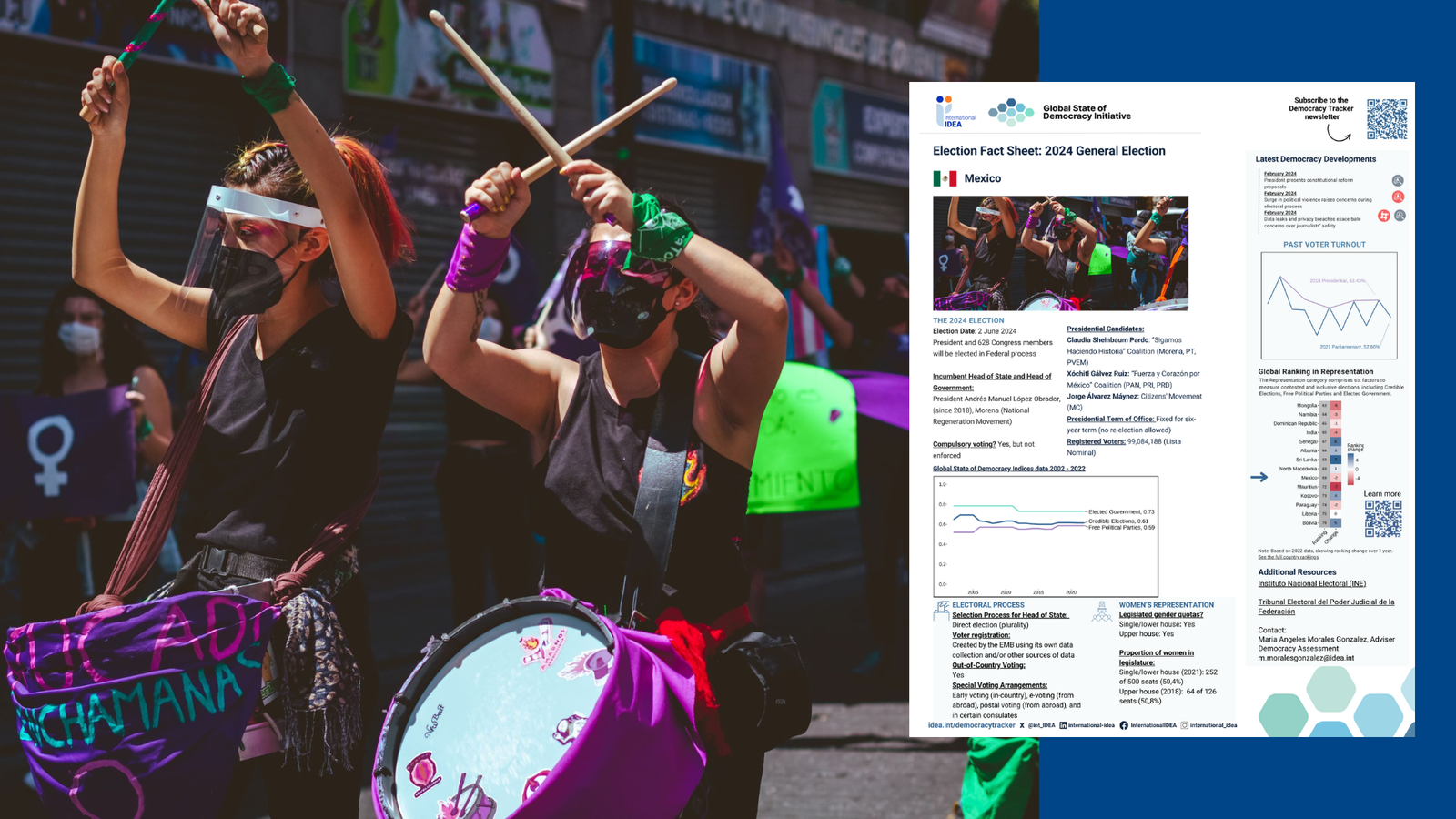Pre-election Fact Sheet 2024: Mexico - March 2024