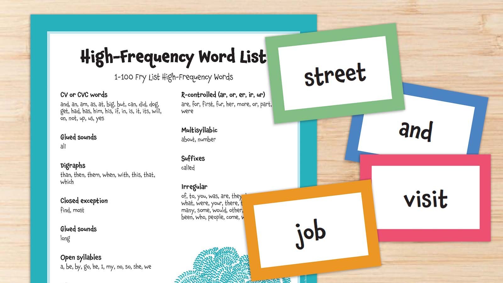 High-Frequency Word List (Free Printables and Teaching Ideas) - March 2024