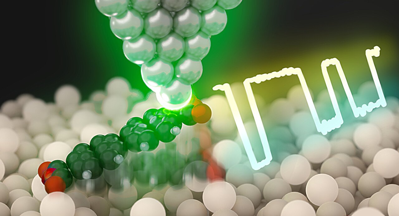 Team develops method for control over single-molecule photoswitching ...