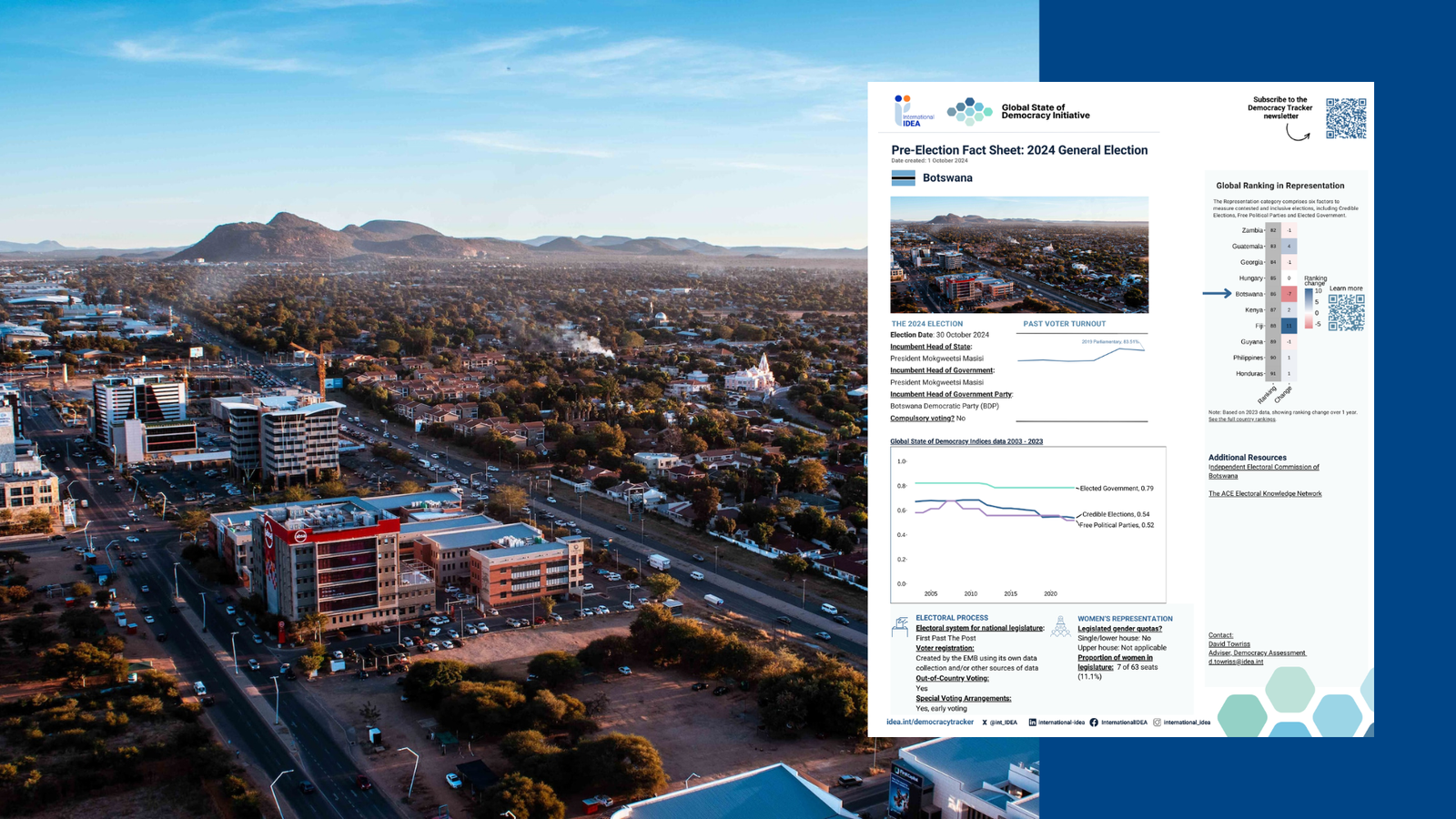Pre-Election Fact Sheet 2024: Botswana - February 2024