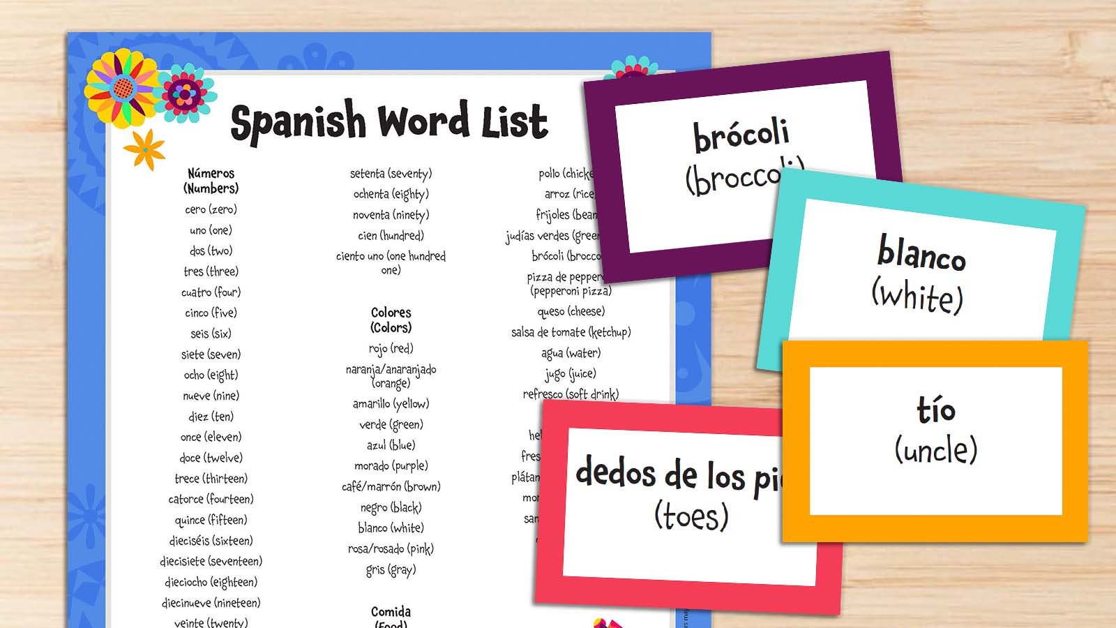 Spanish Vocabulary Words (Free Printable List and Teaching Ideas ...