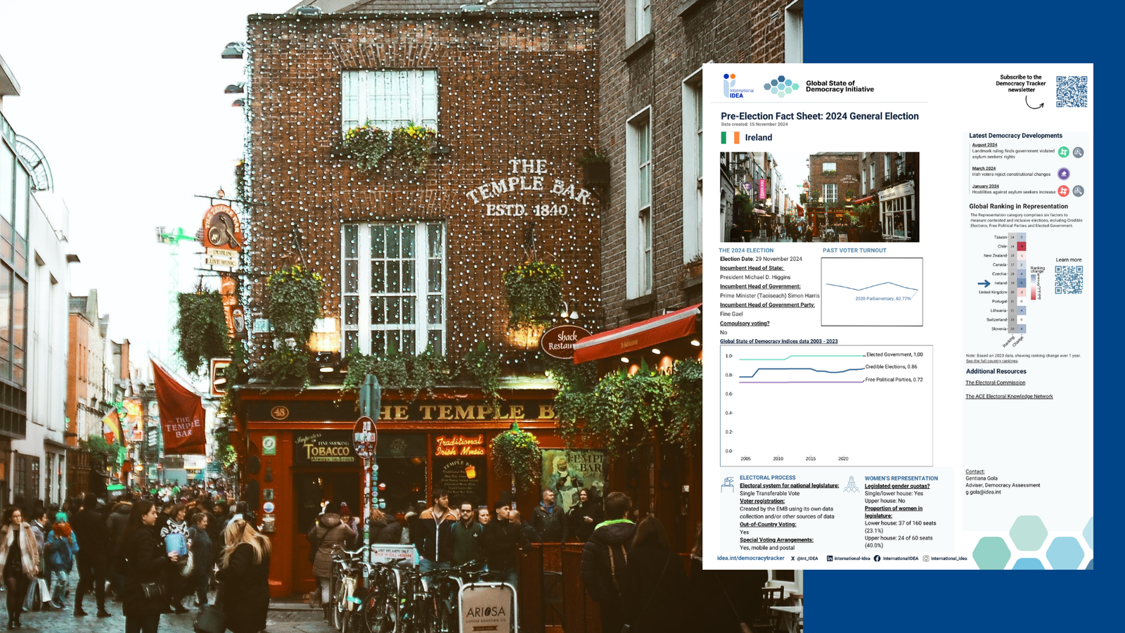 Pre-Election Fact Sheet 2024: Ireland - May 2024