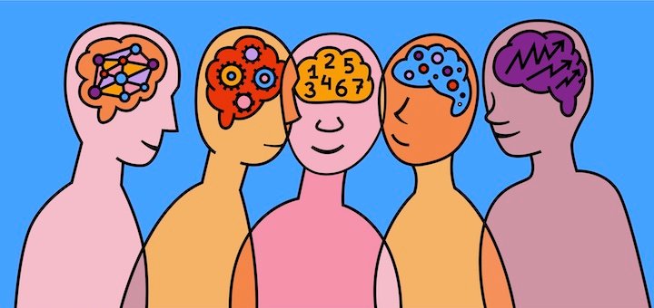 SEL and Executive Function Make an Ideal Learning Partnership ...