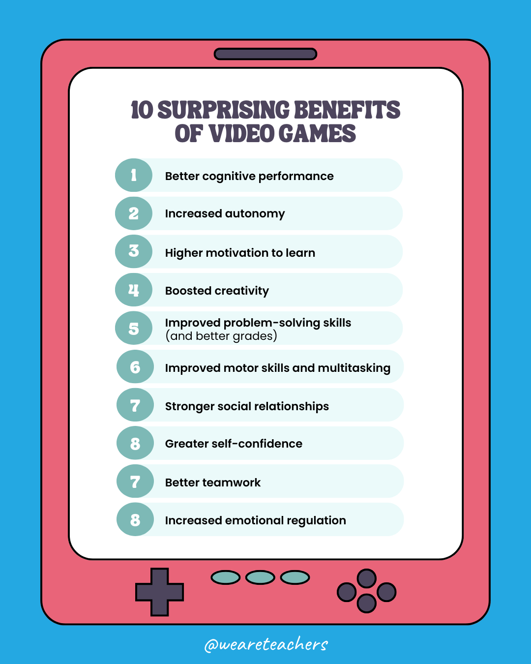 10 Surprising Benefits of Video Games for Kids - May 2025