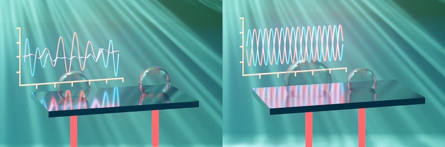 Microbubble dynamics in boiling water enable precision fluid ...