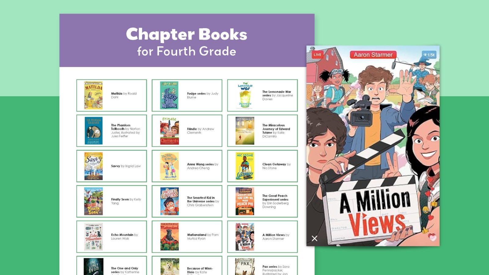 23 Chapter Books for 4th Graders, Recommended by Teachers - May 2025