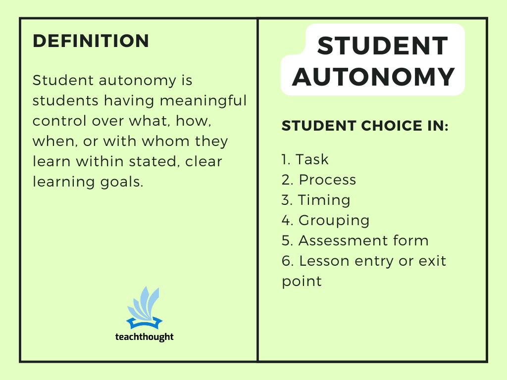 The Importance Of Student Autonomy – TeachThought - May 2025
