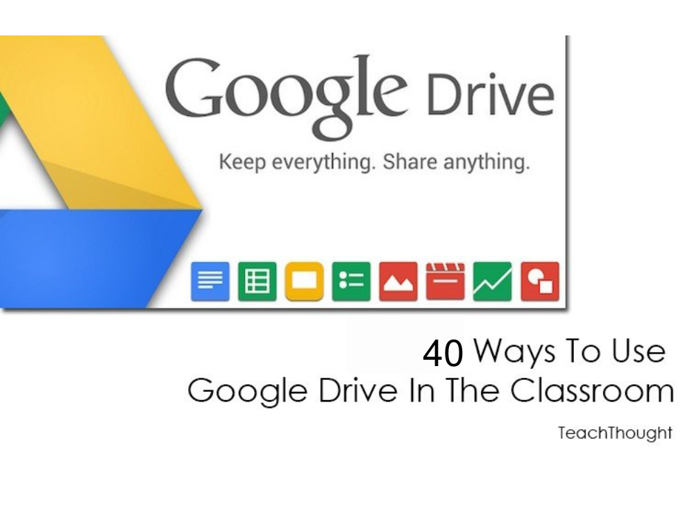 100 Ways To Use Google Drive In The Classroom - July 2025